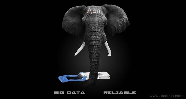 What are SFP MSA and SFP+ MSA standards? - AOA Technology