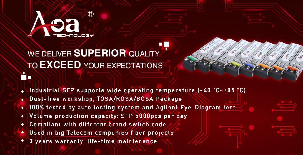 What are SFP MSA and SFP+ MSA standards? - AOA Technology